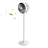 ・ブランド:ノーブランド品・製造元:ノーブランド品・モデル:URKOWVNAFQ8RQ1T07HVM・製造元/メーカー部品番号:URKOWVNAFQ8RQ1T07HVM・Multi-Height Fan: This standing fan...