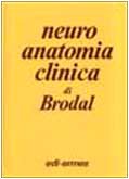 Neuroanatomia Clinica Di Brodal : Amazon.co.uk: Books