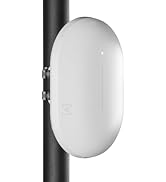 Amazon.com: Alta Labs AP6-PRO Professional Dual-Band Wireless WiFi 6 ...