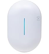 Amazon.com: Alta Labs AP6-PRO Professional Dual-Band Wireless WiFi 6 ...