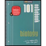 Sparknotes 101 Biology Notebook Prewritten: Sparknotes: 9781411407442 ...