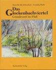 Das Glockenbachviertel : Ide-Schweikart, Marcella, Hofer, Veronika ...