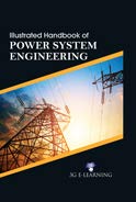 Illustrated Handbook Of Power System Engineering : Amazon.in: Books