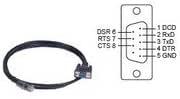 Amazon.com: Moxa CBL-RJ45SM9-150 - RJ45 to DB9 Male Serial Shielded ...