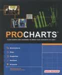 Amazon.com: Pro Charts