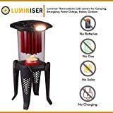 Amazon.co.jp : 「Luminiser Lantern」「ルミナイザー」キャンドルの熱を電気に変えるパワフルLEDライト ...