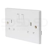 We Chose The Best Electrical Sockets in The UK - 10/2025 | TOProducts.co.uk