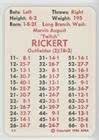 Amazon.com: Marv Rickert (Baseball Card) 1986 APBA Baseball 1947 Season ...