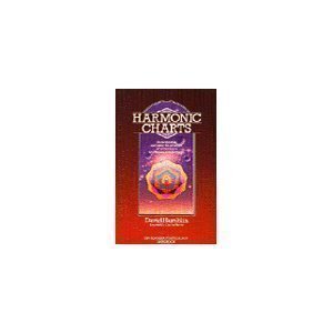 Harmonic Charts: Understanding and Using the Principle Harmonics in ...