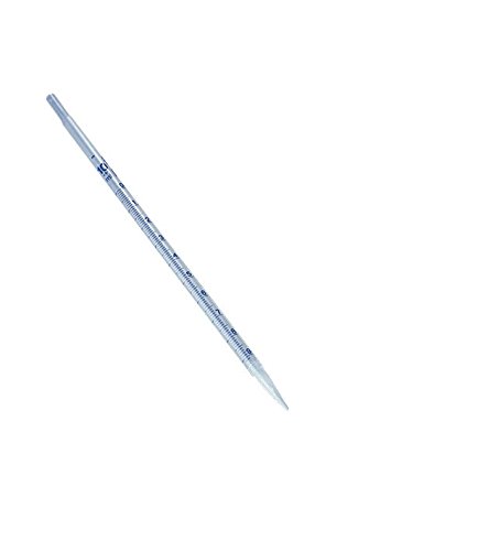 AZLON PDH510 Plastic, Graduation Pipette, Class B, Polypropylene, 10 ml ...