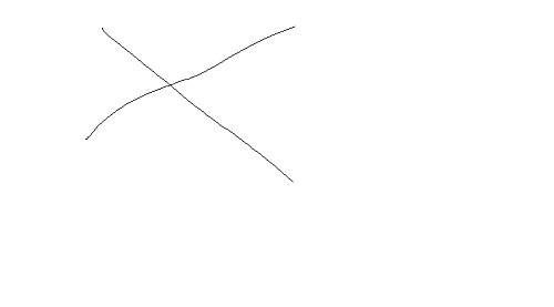 Cricket Katchet Board; Board;Katchet : Amazon.in: Sports, Fitness ...