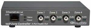 Amazon.com : Voip 4-port Zone Controller : Printer Inks And Toners ...