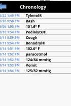 MedChart - App on the Amazon Appstore