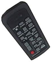 Amazon.com: Easy Replacement Remote Control for Sony DCR-PC101E DDCR ...