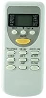 Amazon.com: Generic Remote Control for Everwell ZH/JT-01, Elgin ZH/JT ...