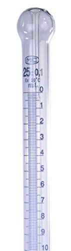 The 29 Best Lab Automatic Burettes of 2025 [Verified] - Cherry Picks