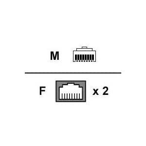 Belkin RJ45 10baseT UTP Cable Economiser - Buy Belkin RJ45 10baseT UTP ...