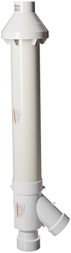 Tankless Water Heater Venting | How to Pick the Right Kit | Your H2Home