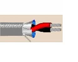 9462 22 AWG 1P Stranded Overall Shielded Communications & Control Cable ...