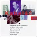 Vaclav Smetacek, Miloslav Kabelac, Alois Klíma, Prague Radio Symphony ...