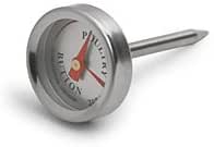Amazon.com: Charcoal Companion Artex Poultry Button Thermometer: Meat ...