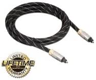Amazon.com: 900HI 6.5FT Digital Optical Audio Cable