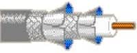 Amazon.com: Belden 6339Q8 Plenum Commercial CATV/MATV Applications Coax Cable