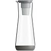 Amazon.com: Hydros Water Filter Pitcher, 40 oz Slim Design, Patented ...