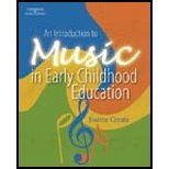 Introduction to Music in Early Children Education (06) by Greata ...