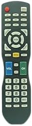 Amazon.com: Hotsmtbang Replacement Remote Control Compatible for Legend ...