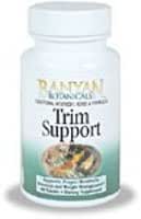 Amazon.com: Trim Support