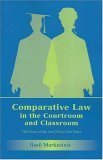 Comparative Law Before The Courts: Guy Canivet, Mads Andenas, Duncan ...
