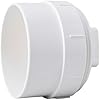 Amazon.com: Bhsuioa 3" Pvc Sewer Cleanout Adapter With Plug Pipe Cover ...
