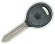 Amazon.com: Chrysler Y159-P / 8-Cut Key / 5pack : Automotive