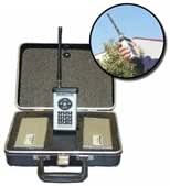 Amazon.com : IRRITROL PROMAX RAIN Master PRO MAX™ Commercial ...