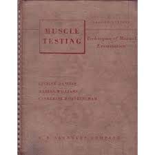 Muscle Testing: Techniques of Manual Examination: L Daniels: Amazon.com ...