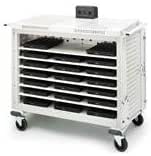 Amazon.com : BRETFORD MANUFACTURING Bretford Basics LAP20ULH-CT ...