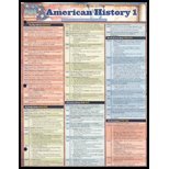 American History 1 Laminated Reference Guide (08) by BarCharts, Inc ...
