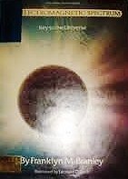 The Electromagnetic Spectrum: Key to the Universe (Exploring Our ...