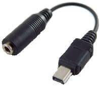 Genuine Motorola V3 : V3i : V3X RAZR Original USB Data Cable: Buy ...