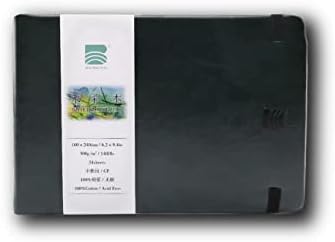 Emily Olson Art's Amazon Page