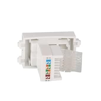 RJ45 5e LAN Internet Socket Cat5e Network Ethernet Socket : Amazon.ca ...