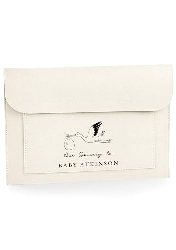 Personalised Maternity Notes Folder baby journey document folder ...