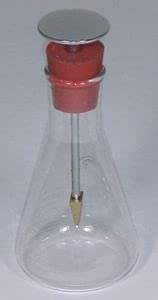 SEOH Electroscope Flask Form for Physics: Science Lab Physics Classroom Supplies: Amazon.com ...