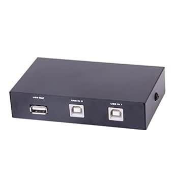USB 2.0 Sharing Switch 2 Port for Printer Scanner : Amazon.in ...
