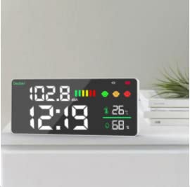 Decibel Meter Digital Sound Level Tester, Wall Mount Clock Monitor ...