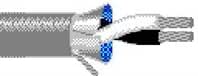 Amazon.com: Belden 8719 Single-Pair Multi-Conductor Cable
