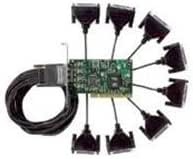 Digi Network Splitter Cable Adapter networking cable - cables de red ...