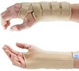 Fortuna Neoprene Wrist Splint : Amazon.co.uk: Health & Personal Care