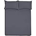 Amazon.com: Microfiber RV Sheet Sets, 42x80 Bunk, Dark Grey Solid, RV ...